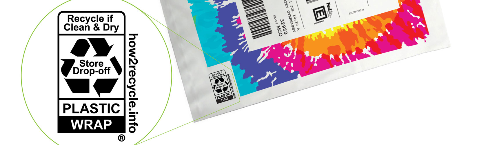 Pregis’ Sharp poly bags receive approval for How2Recycle program ...